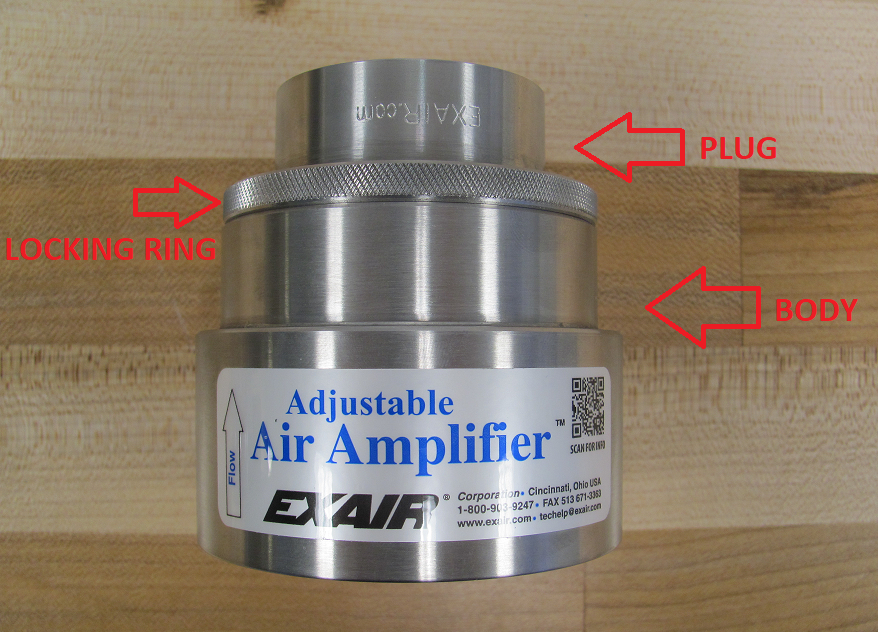 Adjustable Air Amplifiers Solve Cooling and Air Circulation Problems