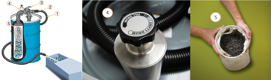 Liquid Handling With Compressed Air: An Overview