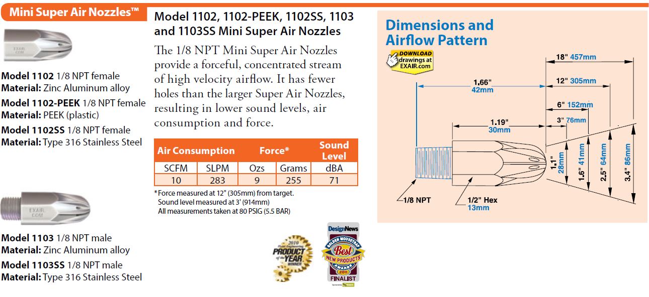 Experience The EXAIR Difference For Yourself!